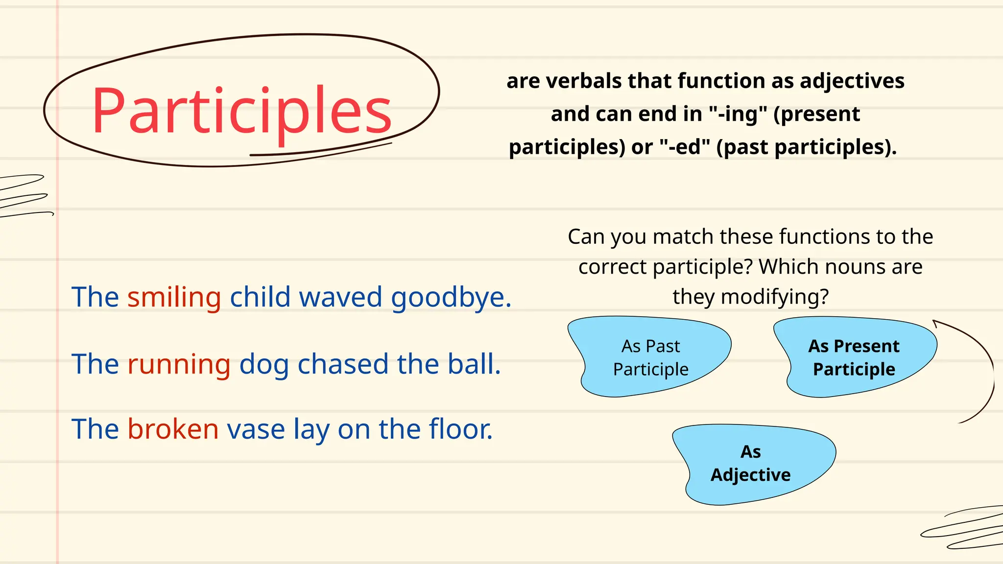 Verbals, Gerunds and Participles Lesson for Middle School.pptx