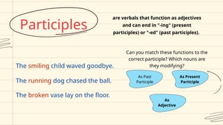 Verbals, Gerunds and Participles Lesson for Middle School.pptx