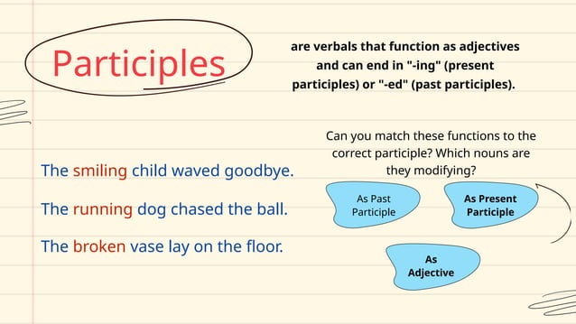 Verbals, Gerunds and Participles Lesson for Middle School.pptx