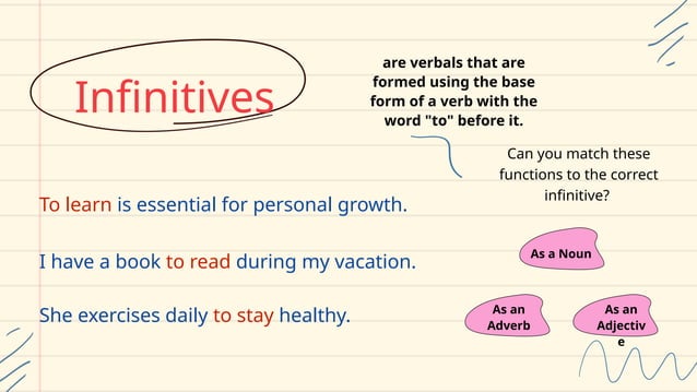 Verbals, Gerunds and Participles Lesson for Middle School.pptx