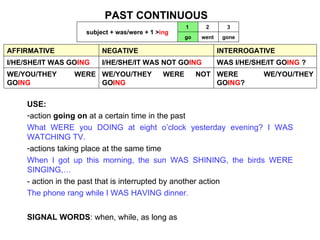 Verbal Tenses | PPT