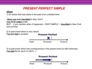 Verbal tenses bach | PPT