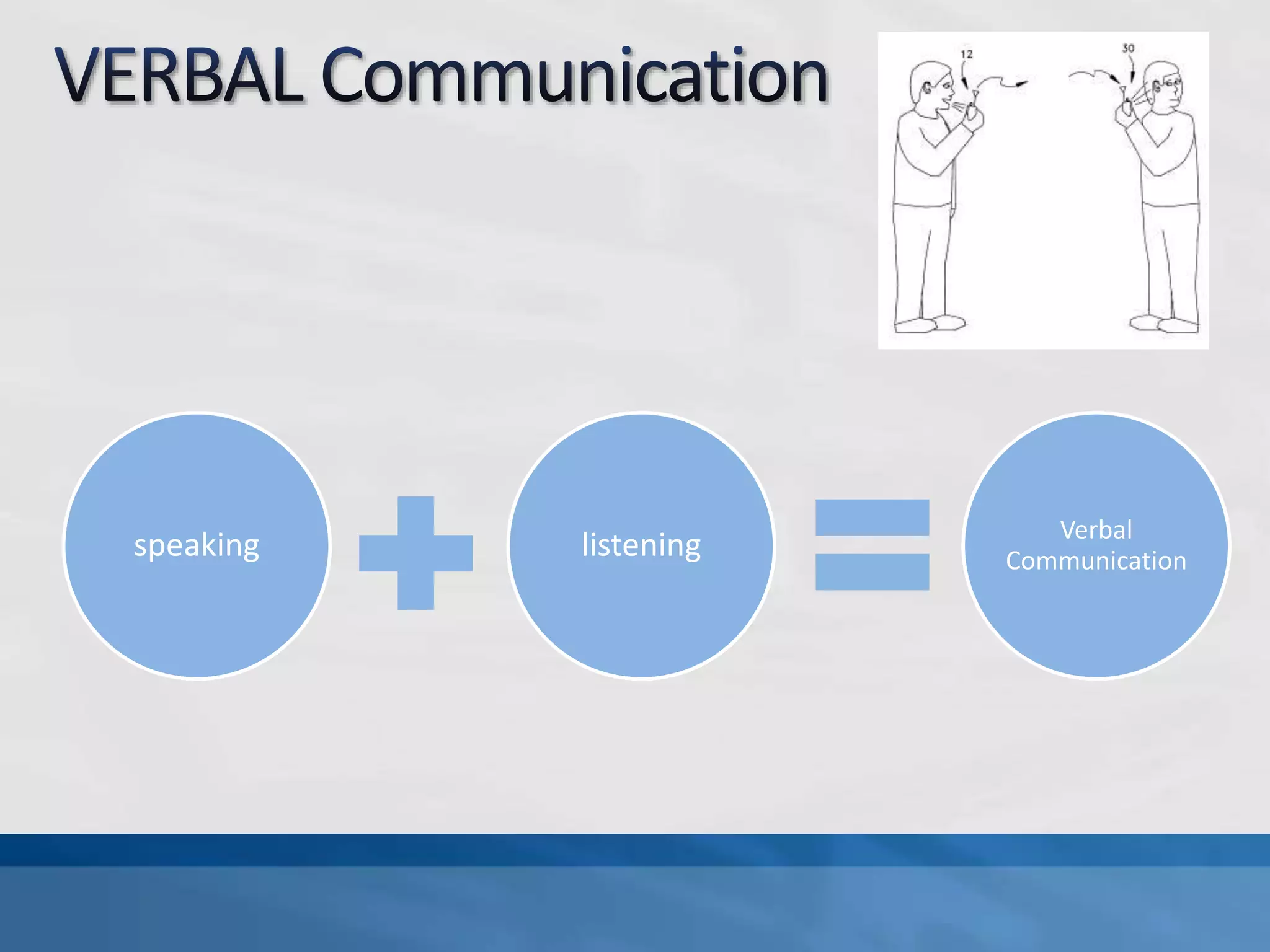 Verbal vs paraverbal | PPTX