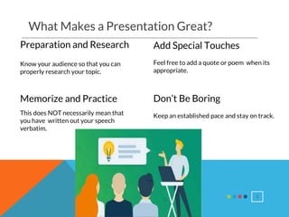 Verbal written Skills PowerPoint | PPT