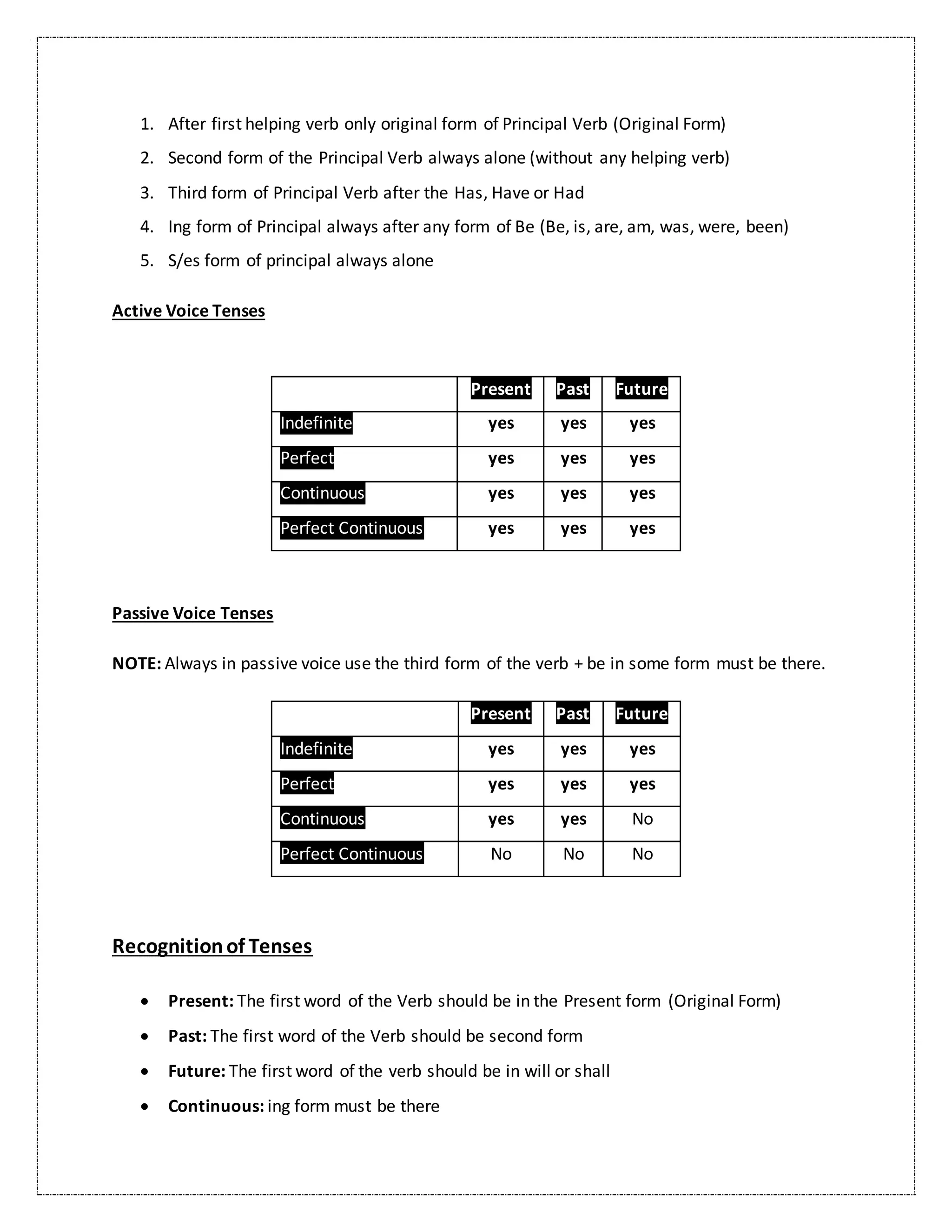Verb analysis | DOCX