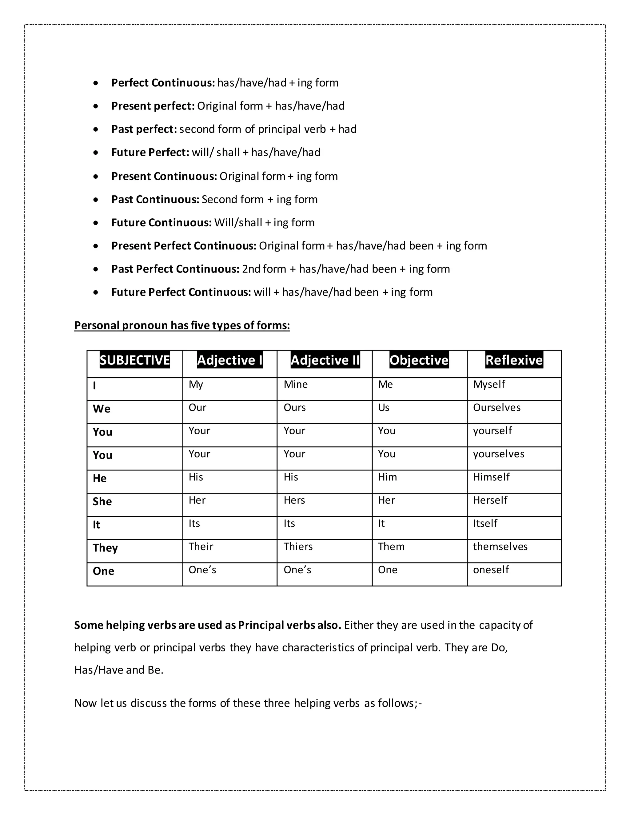Verb analysis | DOCX