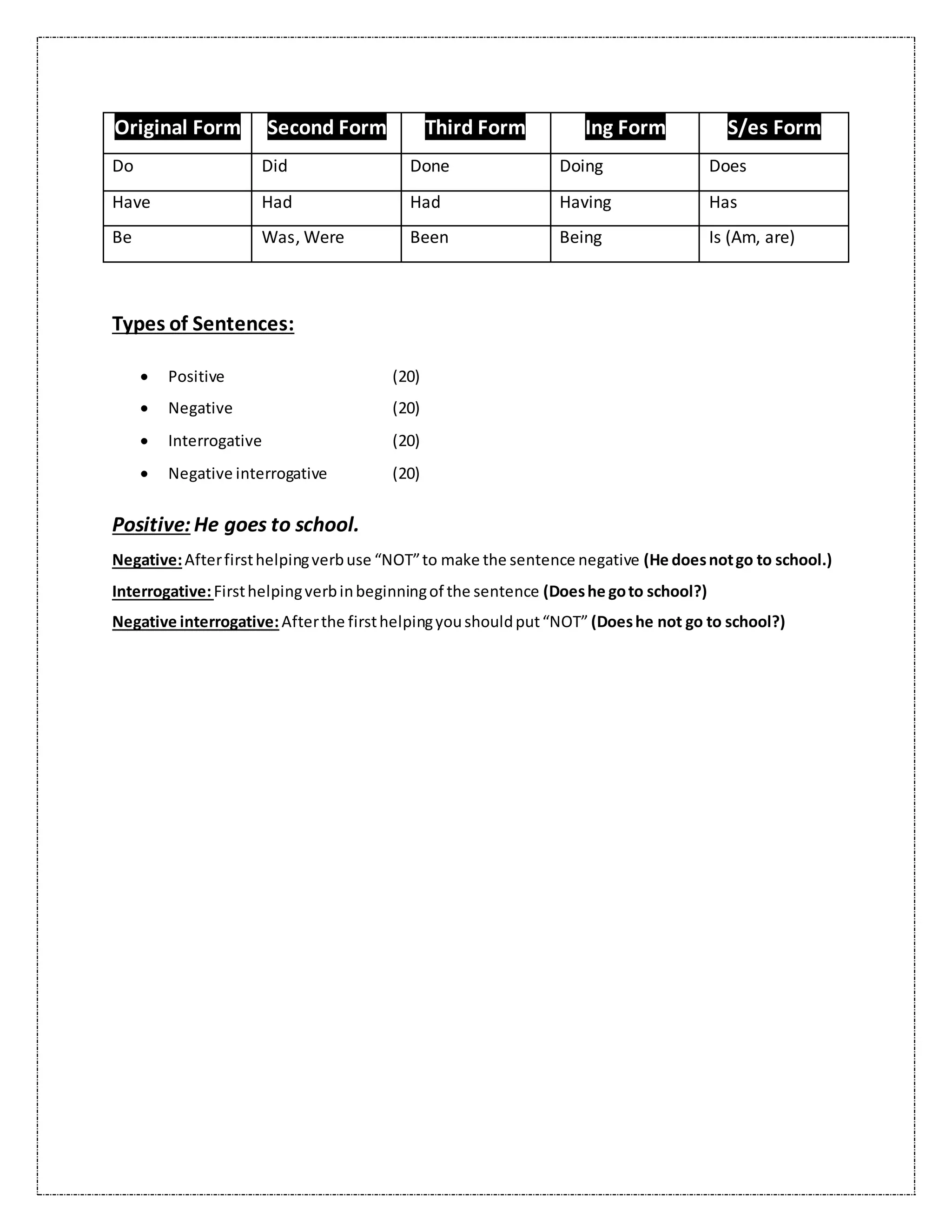 Verb analysis | DOCX