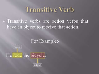 Verb and its types | PPTX