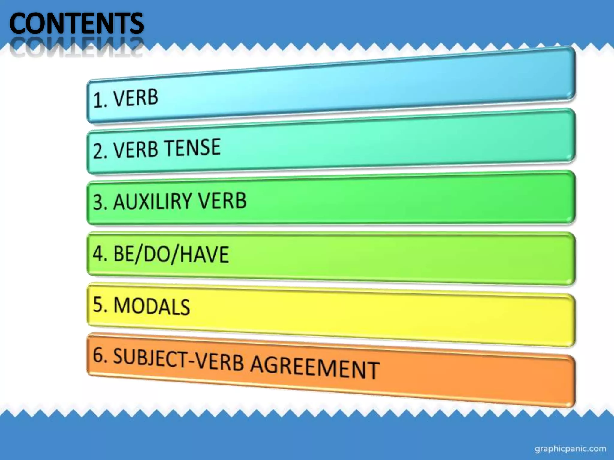 Verb and verbals | PPTX