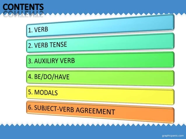 Verb and verbals | PPTX