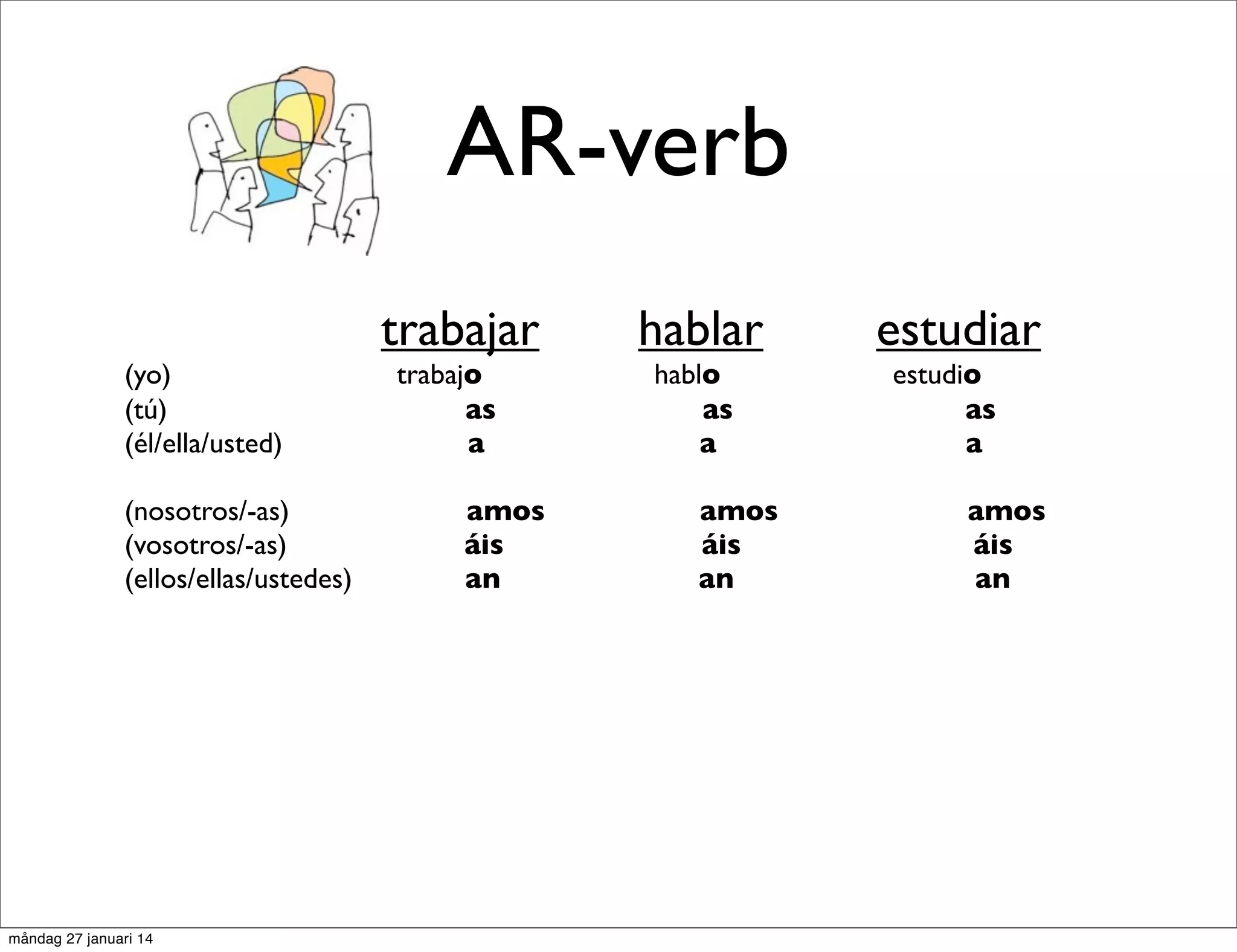 AR-verb | PDF