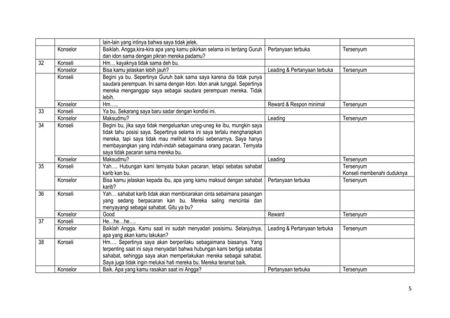 Verbatim terapi client centered CC (REFRENSI) | PDF