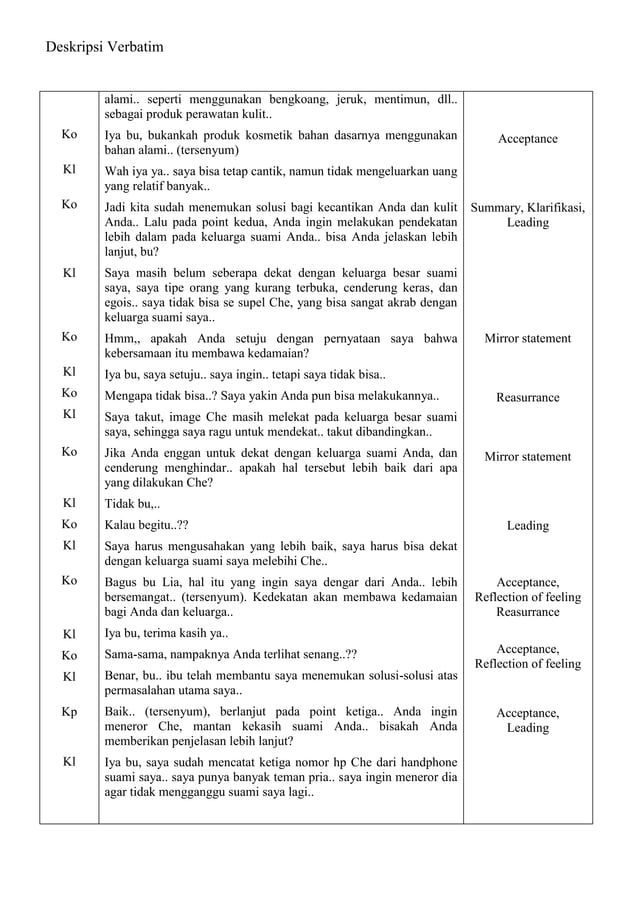 Verbatim Konseling (topik netral - implementasi) | DOCX