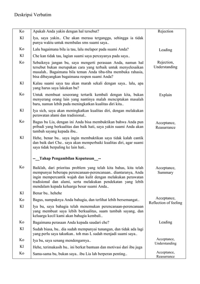 Verbatim Konseling (topik netral - implementasi) | DOCX