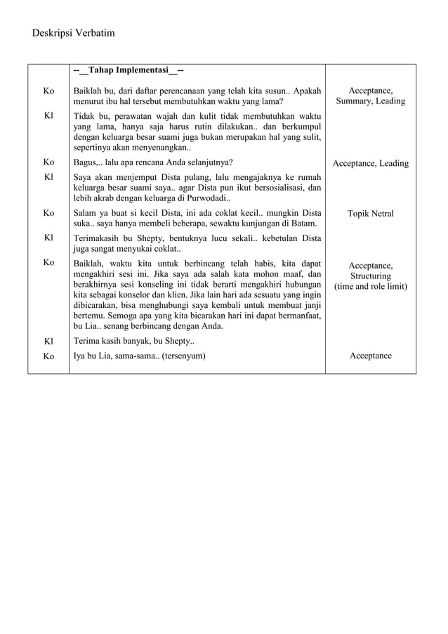 Verbatim Konseling (topik netral - implementasi) | DOCX