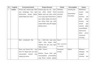 VERBATIM WAWANCARA KONSELING.pdf