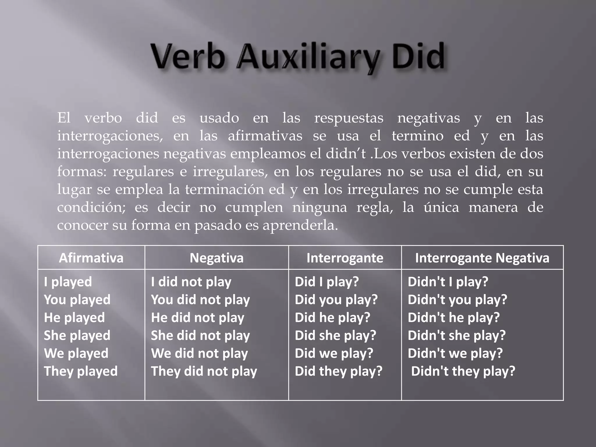 Verb Auxiliary Did , Verb To Be in Simple Past | PPTX