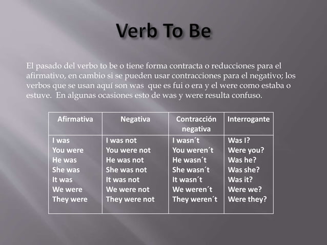 Verb Auxiliary Did , Verb To Be in Simple Past | PPT