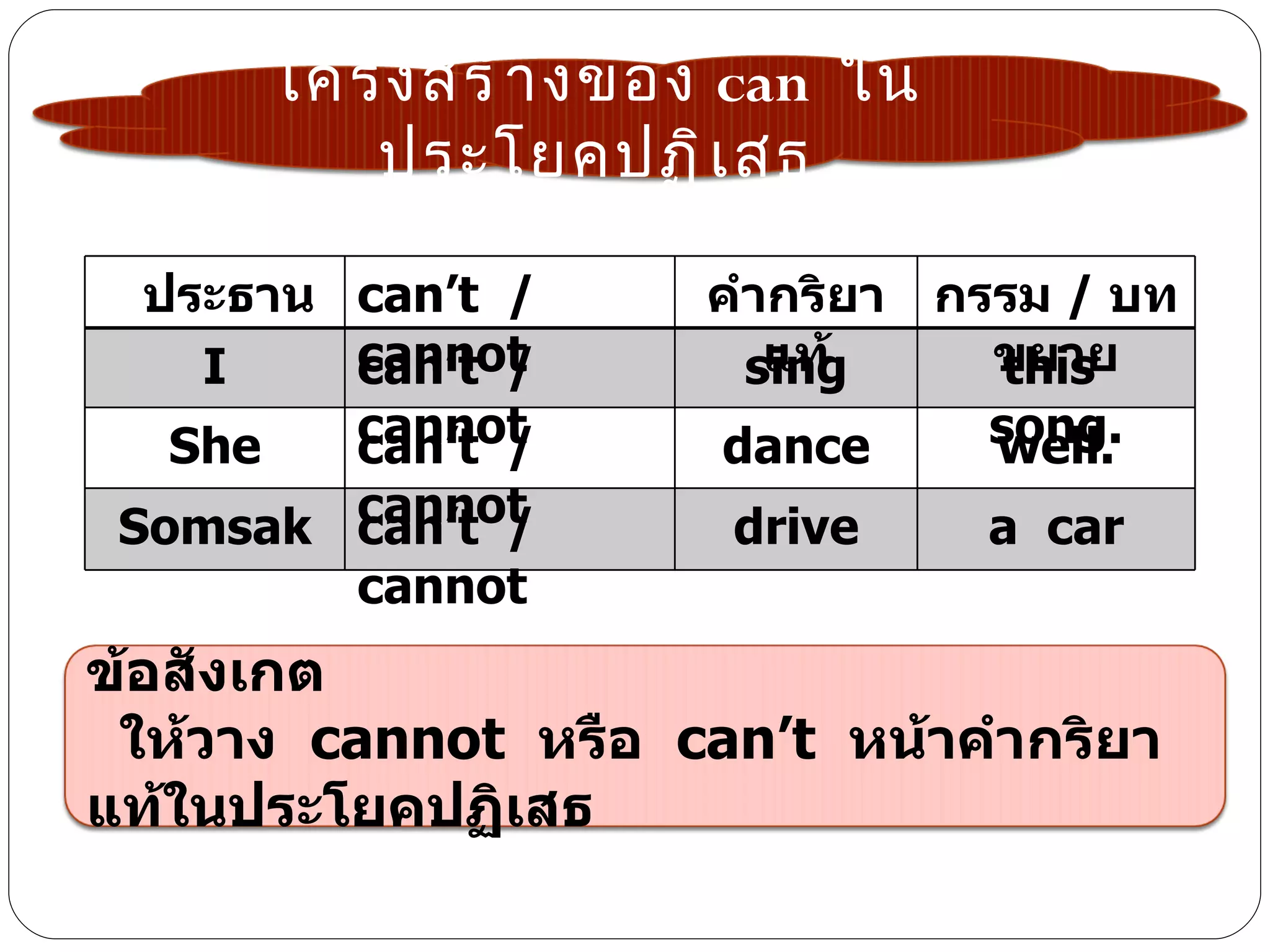 การสอน Verb can | PPT