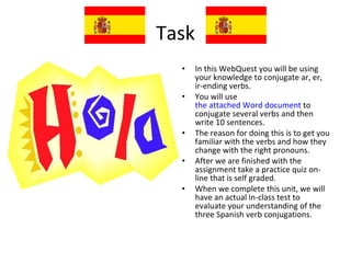 Verb conjugation | PPT