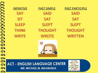 Verb conjugation by MICHAEL MAGBANUA | PPT