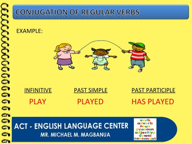 Verb conjugation by MICHAEL MAGBANUA | PPT