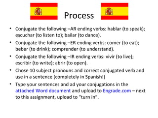 Verb conjugation class 601 | PPT