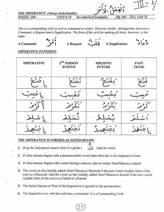 Arabic Verbs 2 of 3 | PDF
