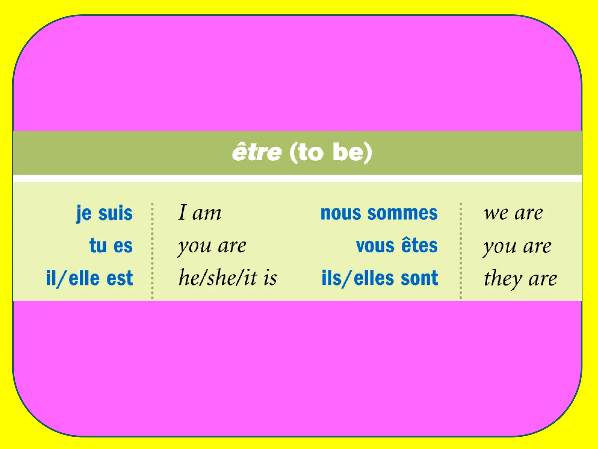 verbe-etre-exercice-grammatical_19004.ppt
