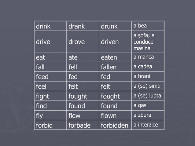 Verbe neregulate in limba engleza | PPT