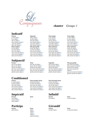 Verbe chanter passive femenin | PDF