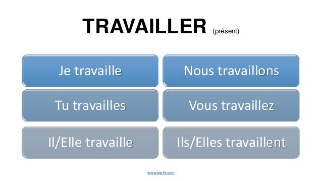 Verbes au présent 1/3