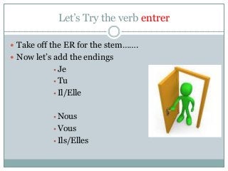 Verbes en -ER | PPT