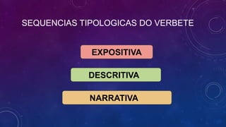 Gênero Texual Verbete | PPTX