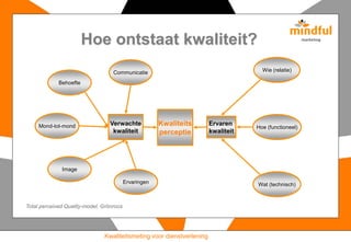 Verbeteren Kwaliteit Dienstverlening | PDF