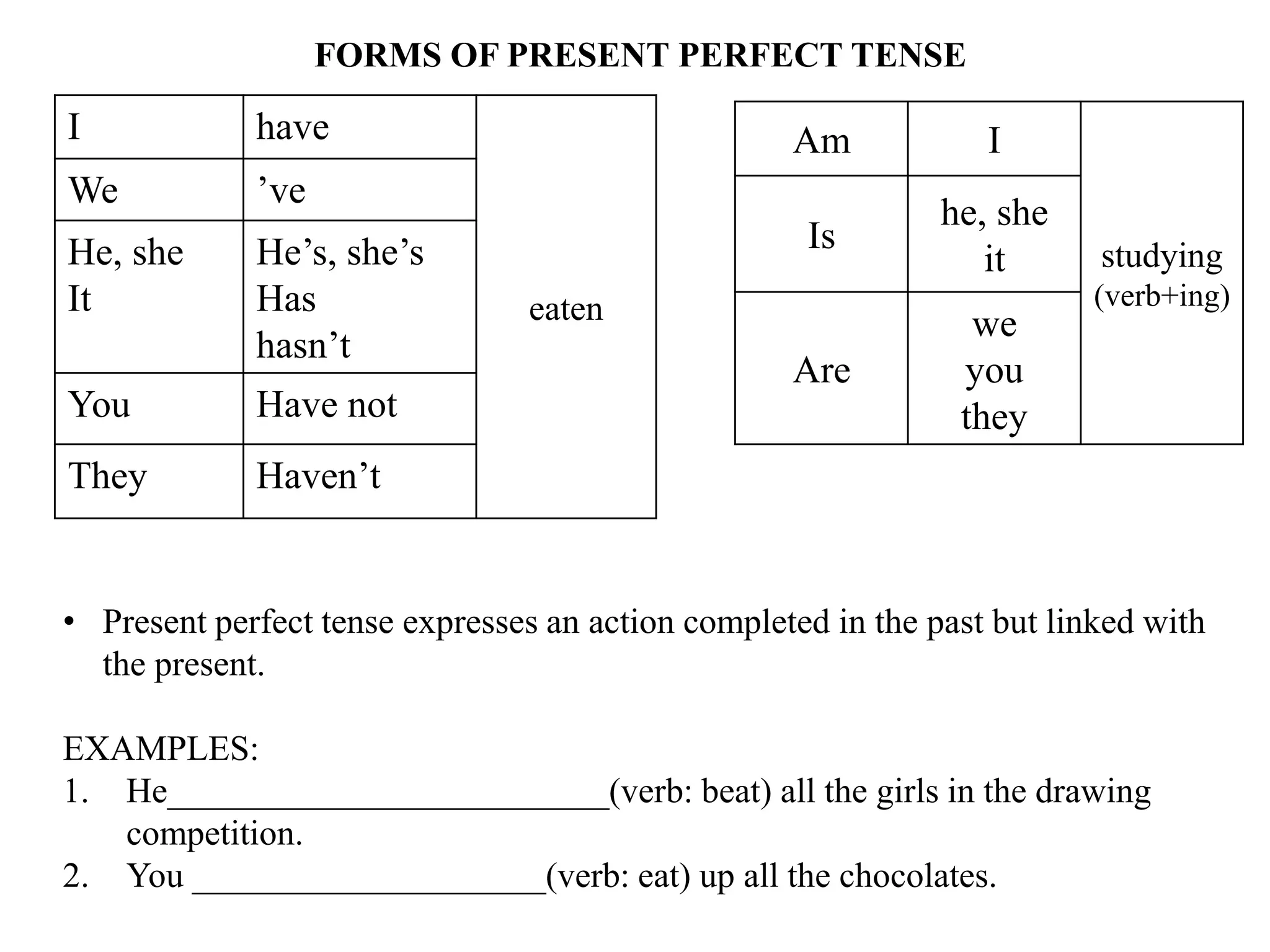 Verb forms tenses class 9 cbse | PPTX