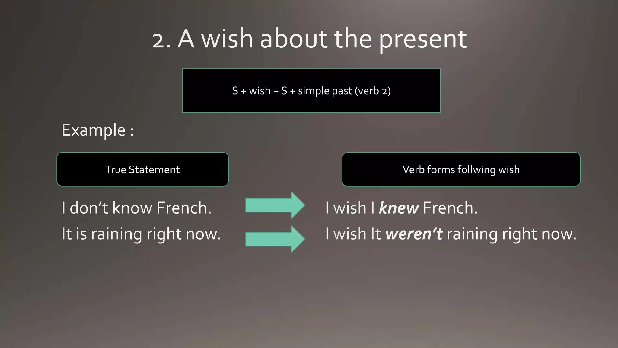 Verb forms following wish | PPTX