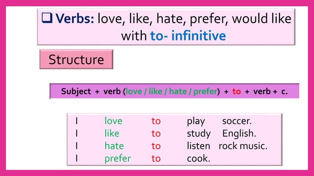Verb forms gerunds and infinitives | PPT