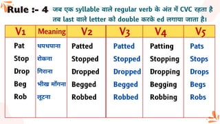 Verb Form with trick. .pdf