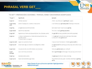 Verb get | PPT