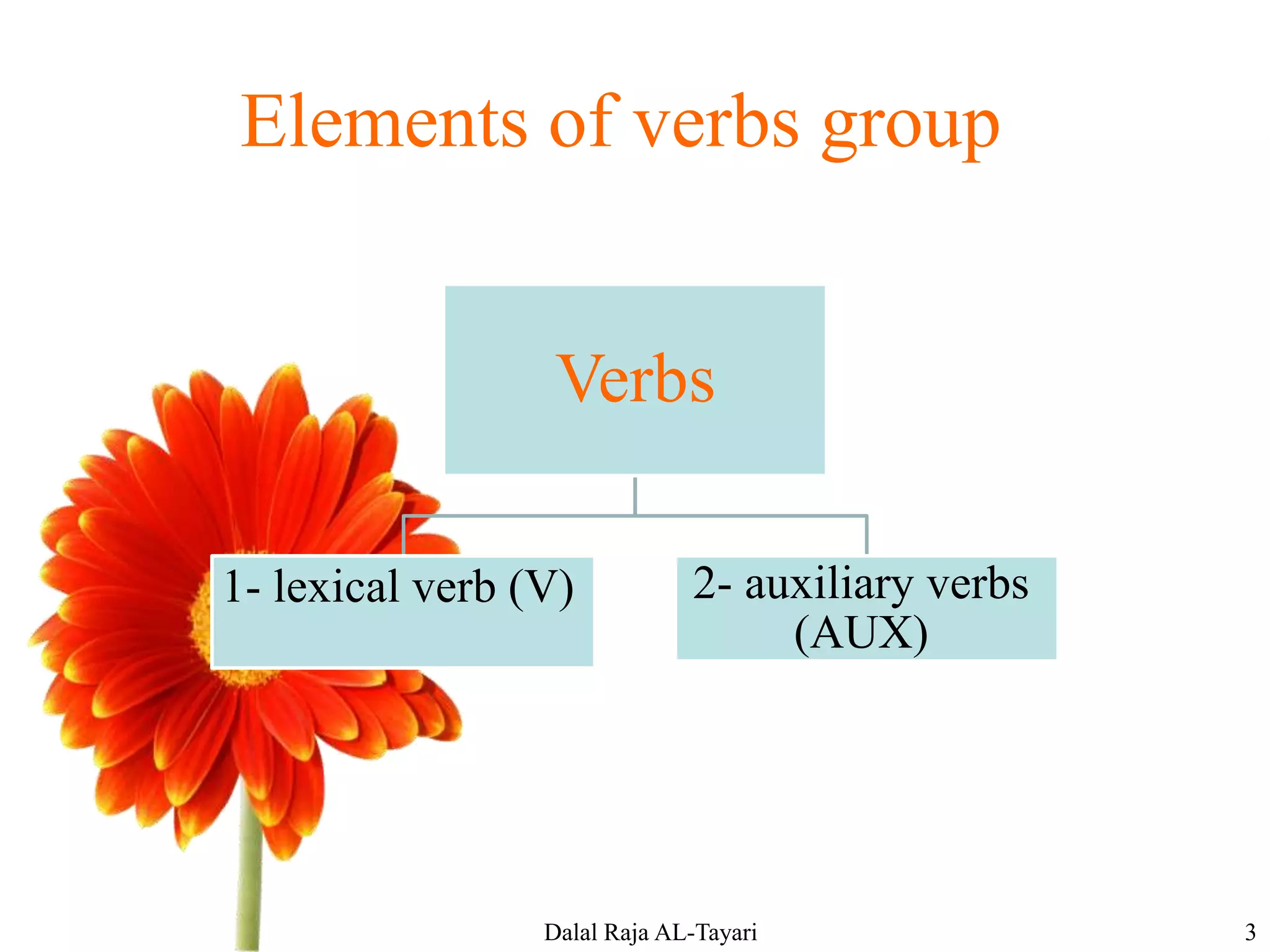 Verb group | PPTX