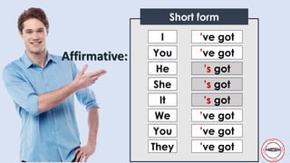 Verb have got - Present Simple | PDF