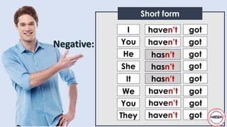 Verb have got - Present Simple | PDF