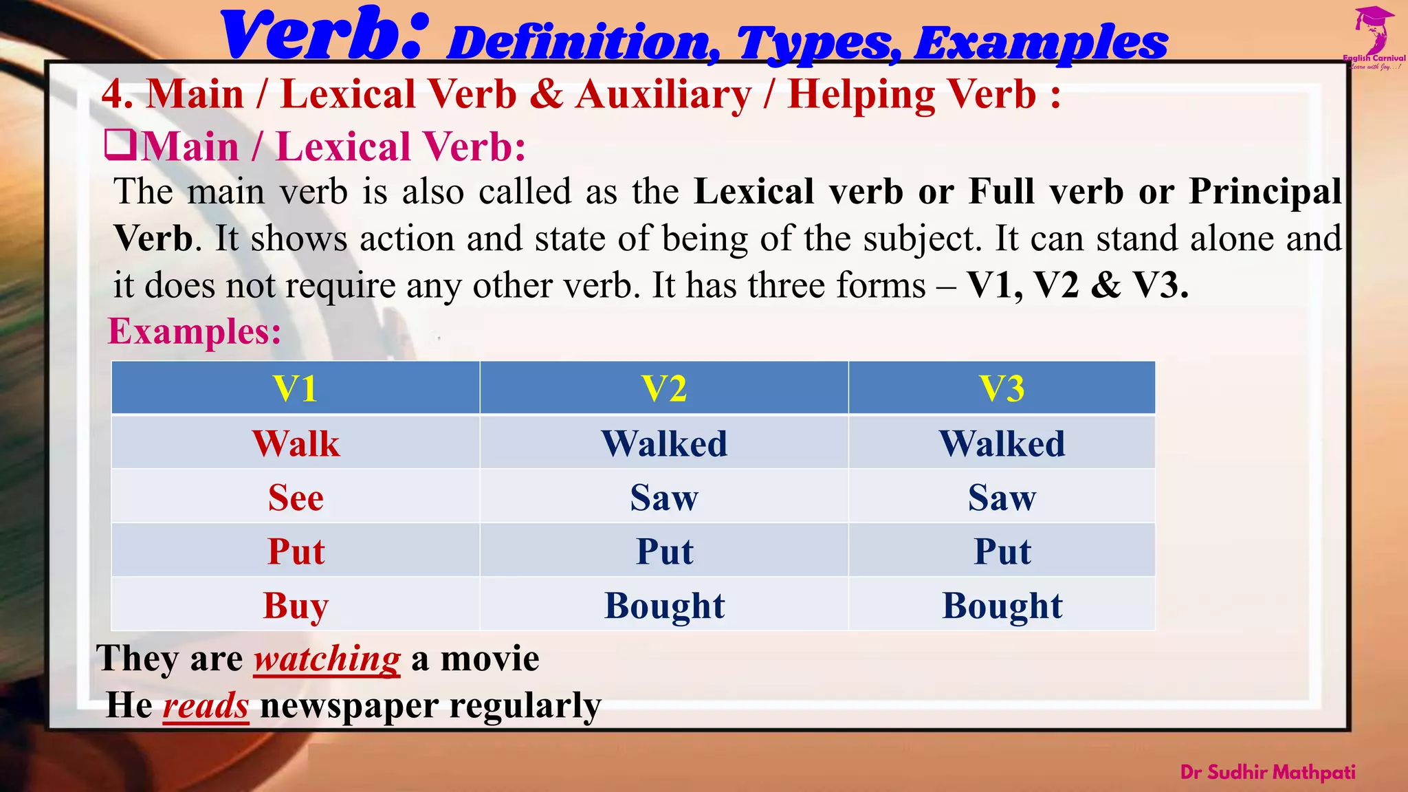 Verb HD | PPTX