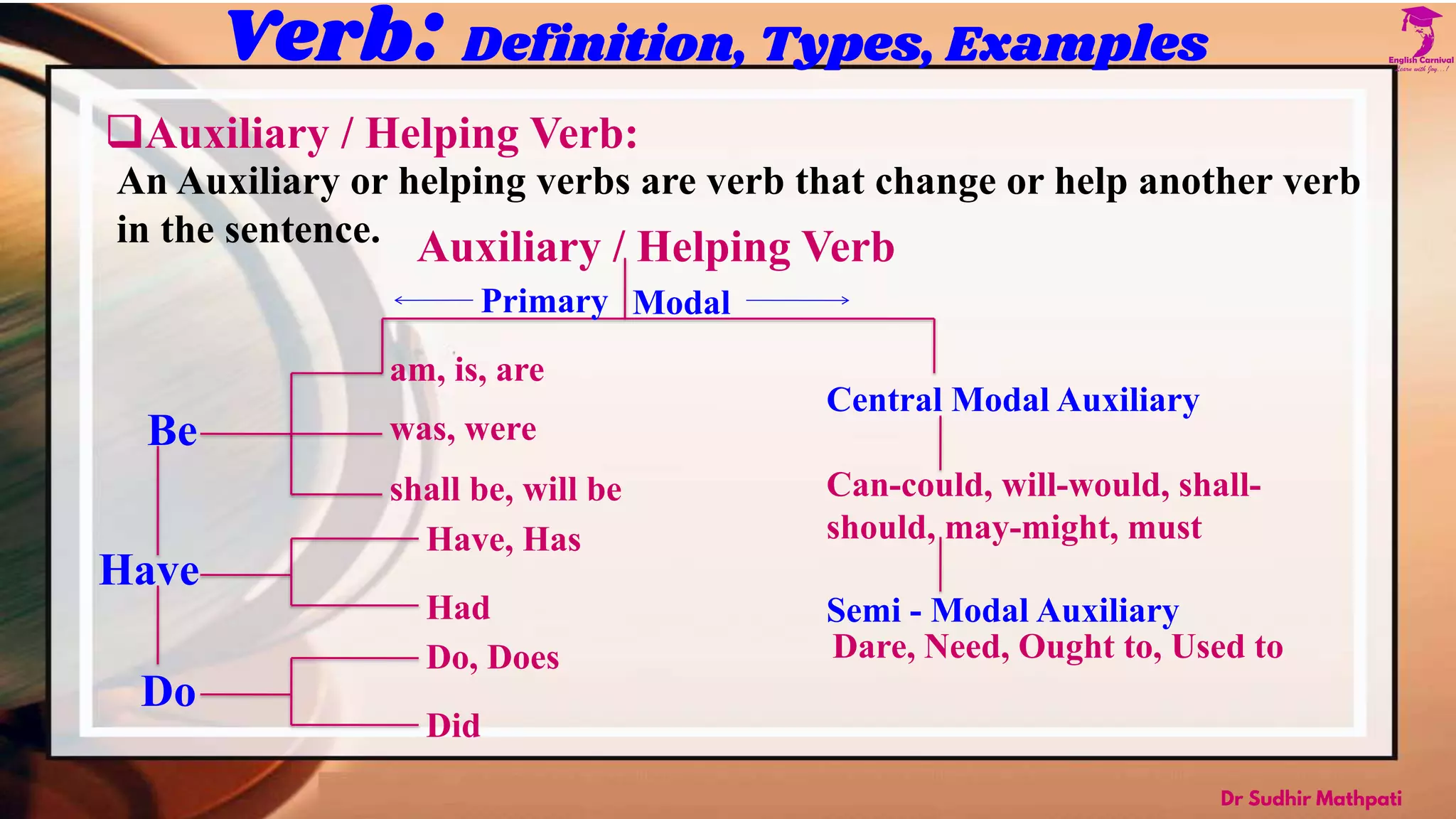 Verb HD | PPTX