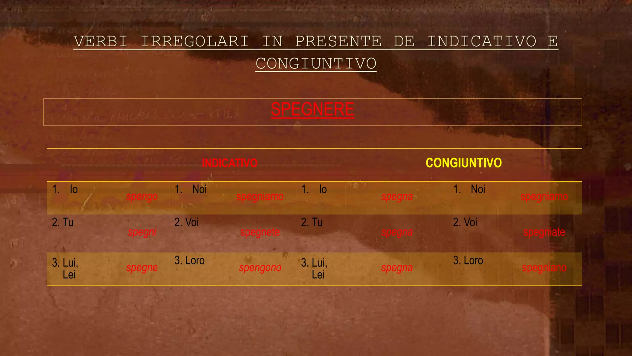 Verbi irregolari in presente de indicativo | PPT
