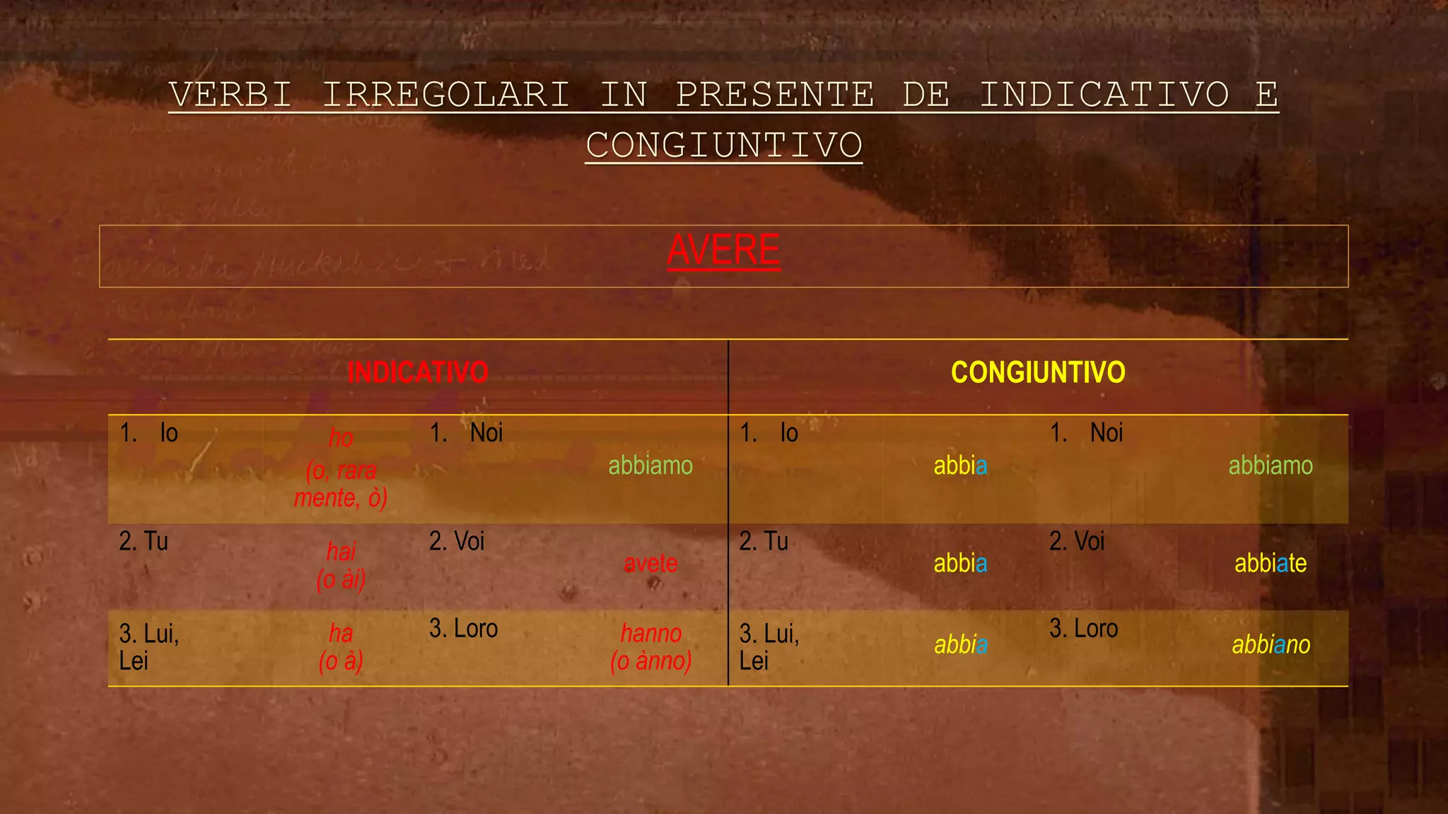 Verbi irregolari in presente de indicativo | PPTX