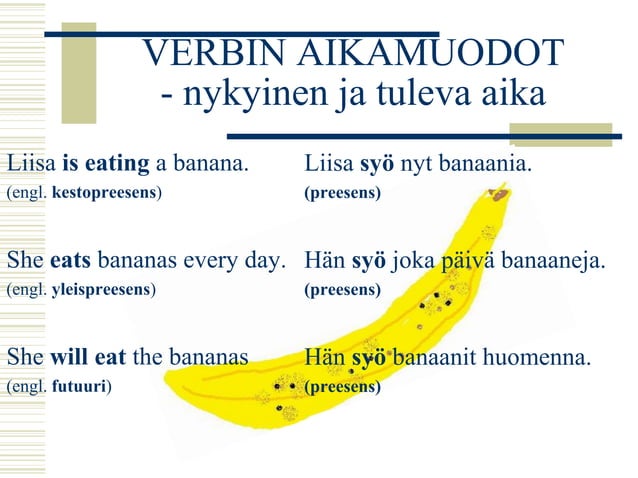 Verbin aikamuodot (uusi versio 2021) | PPTX