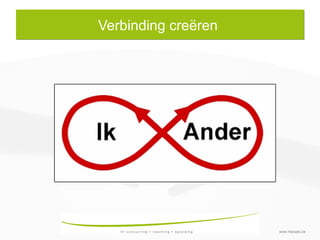 Retentie via Verbindende Communicatie | PPT