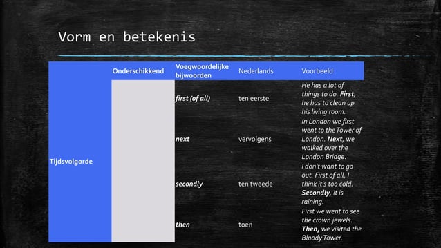 Verbindingswoorden | PPT